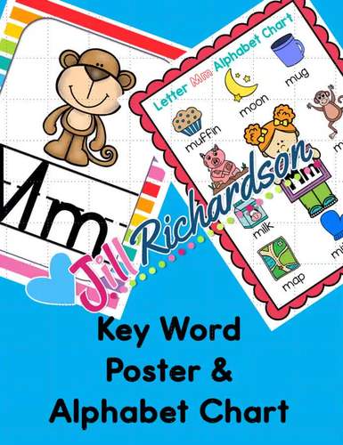 ESL Phonics Alphabet Letter M Worksheets Lesson Plans Homeschool PK-2