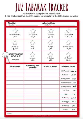 Juz Tabarak tracker 8 colours, Quran, Islam, Quran kids, Muslim kids