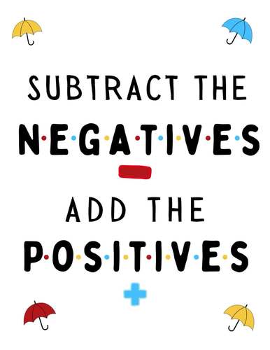 Funny MATH Classroom Posters | Bulletin Board Posters | Friends Inspired