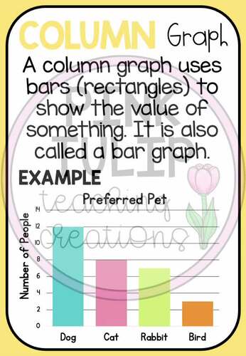 Data and Graphing Posters - Classroom Decor by Pink Tulip Teaching ...