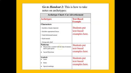 Native American Origin Creation Myths: How to Create Positive Classroom ...