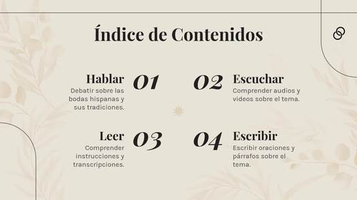 AP Spanish – Las Tradiciones de las Bodas. (Práctica Integral) | TPT