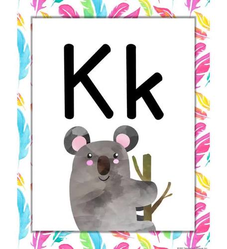 Just Decor - Watercolor Feather Classroom Decor | Classroom Theme