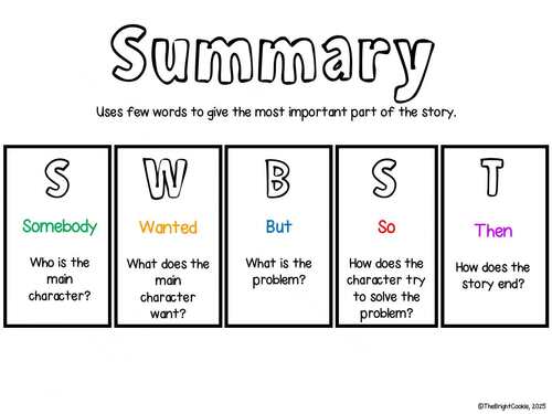 This Book is Viral- Kindness Lesson, Flexible Thinking, Text to Self ...