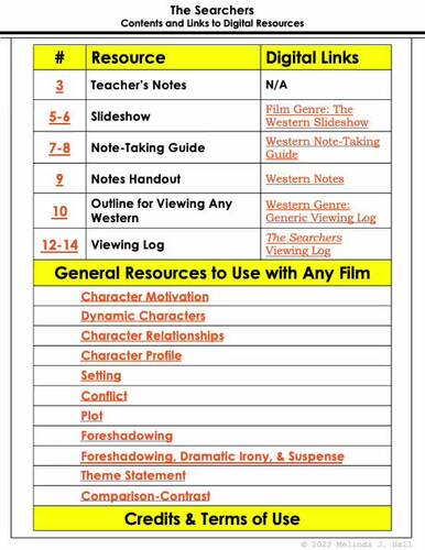 The Searchers - Film Analysis Guide with Western Slideshow - Print ...