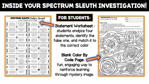 Life Cycle of a Star Color by Code | Spectrum Sleuth Astronomy Science ...
