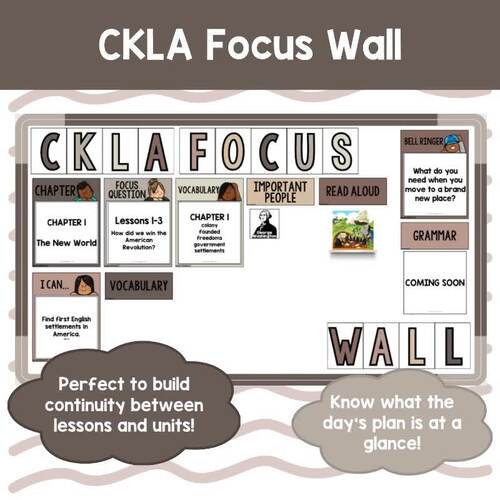 CKLA Grade 1 Knowledge Unit 10 American Indep. Focus Wall: I Can, Bell ...