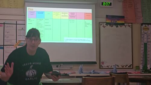 Thanksgiving pies presentation, printable worksheets, videos , ready to go