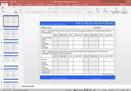 6th Grade Math Progress Monitoring Checklists | TPT