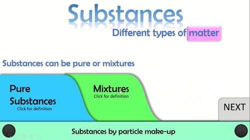 Natural Science animated presentation about acid and base substances by ...