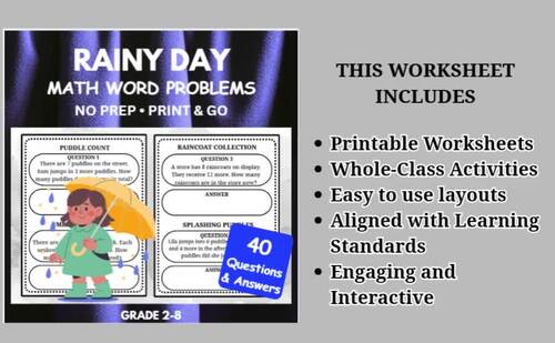 Rainy Day Math Word Problems for Grades 2–8 | Weather Activities