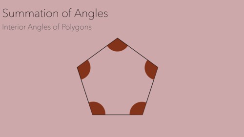 Montessori Summation of Interior Angles of Polygons Presentation