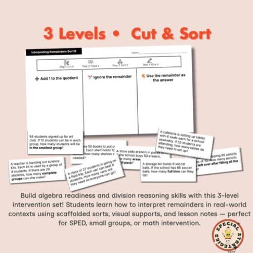 Algebra Readiness Intervention Bundle | Math Scaffolds for Grades 5–8 ...