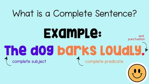 Complete Sentences v Sentence Fragments | Unit 1 Week 1 | Canva ...