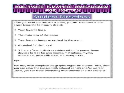 Graphic Organizer for ANY Poem, poetry analysis, creative thinking