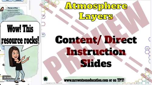 Layers of the Atmosphere "Doodle" Style Notes , with Slides, INB ...