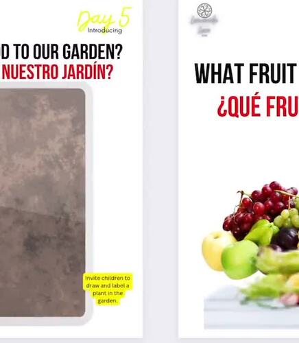 KWL Question of the Day (Gardening) by Lemonade Love | TPT