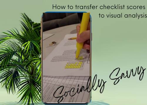 Social Skills Assessment and Data Form: Special Education , Autism