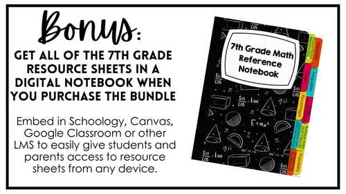 7th Grade Math Reference Sheets | Cheat Sheets for Student Test Prep