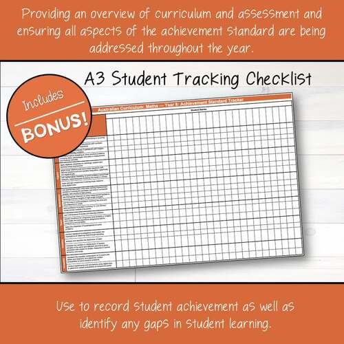 V9 Australian Curriculum MATHEMATICS ACHIEVEMENT STANDARD CHECKLISTS ...