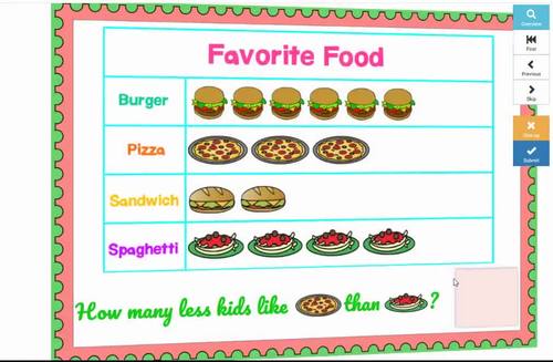 Picture Graphs More or Fewer Boom Cards 1st Grade Math by Math Through ...