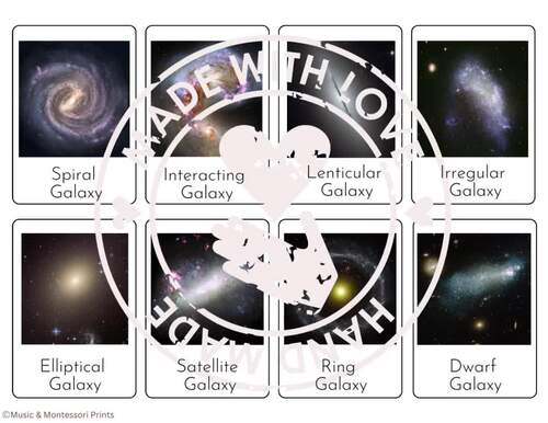 Types of Galaxies/Part of a Galaxy/Montessori 3 Part + Info Cards ...