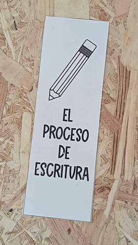 El proceso de escritura Writing Process in Spanish posters printables ...
