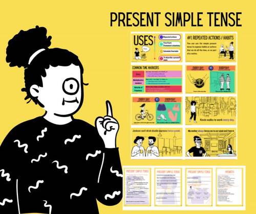 All Verb Tenses Bundle | PowerPoint Lessons & Worksheets for ESL & ELA