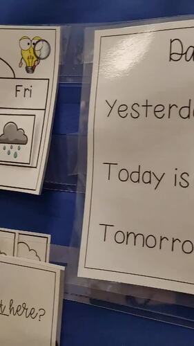 Circle Time Activity Visuals in Special Education | TPT