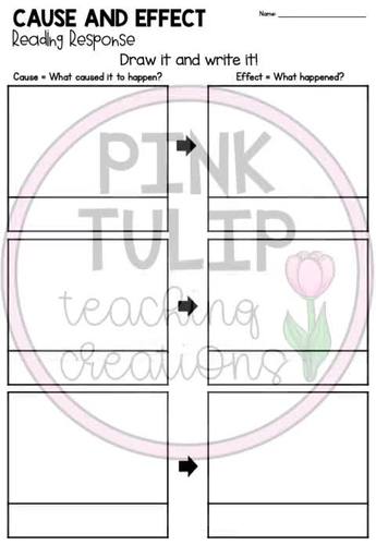 Cause and Effect Reading Response Package - Templates For Any Book