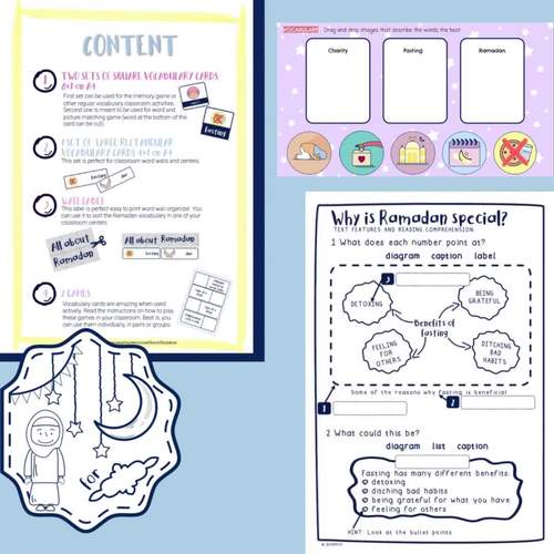 All about Ramadan Classroom Decoration, Google Slides, Cards, Reading ...
