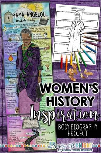 Women's History Month Body Biography Project Research by Danielle Knight