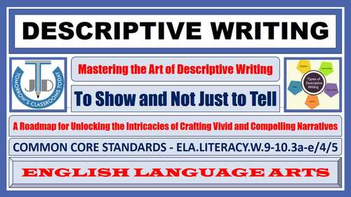 Mastering the Art of Descriptive Writing - Bundle by JOHN DSOUZA