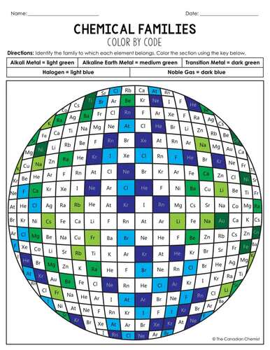 Earth Day Chemical Families Color By Code Science Activity Chemistry ...