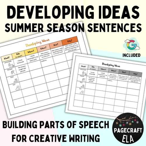Summer Writing | Developing Ideas | Sentence Building | Editable Google ...