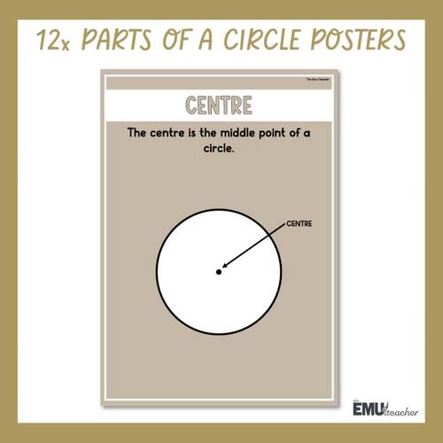 Parts Of A Circle Posters Natural Key Vocabulary by The Emu Teacher