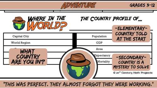 Area & Perimeter of Similar Figures Activity - Dominica Adventure Worksheet