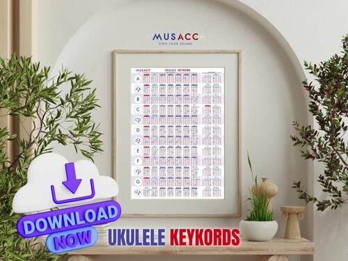 Ukulele KeyKord Chord Chart – Simplify and Inspire Learning by MusAcc Shop