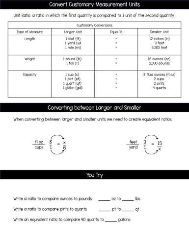 Converting Customary Measurements and Unit Rates Guided Math Notes