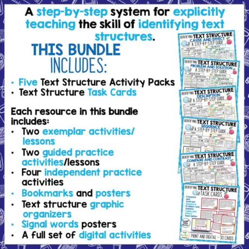 Nonfiction Text Structure Unit Graphic Organisers, Passages, Posters ...