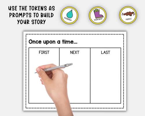 Spring Story Elements, Creative Writing and Storytelling Activities