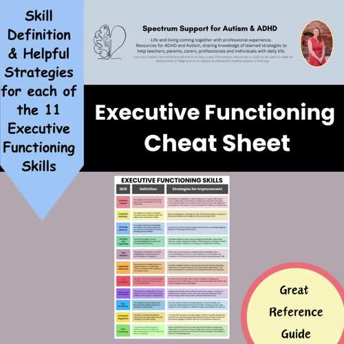 Executive Function Skills Cheat Sheet Strategies Improvement ADHD ...