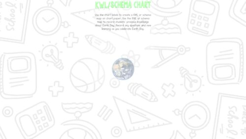 Love The Earth: An Earth Day Research and Writing Project PLUS Centers!