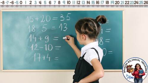 Bilingual Number Line Printable | Spanish & English | Editable Slides ...