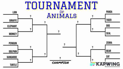 MARCH MADNESS STYLE Debate Writing Classroom Madness Tournament ANIMALS ...