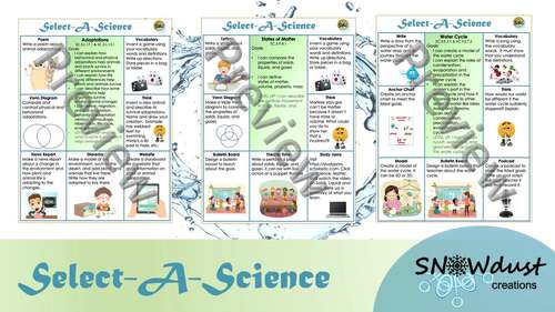 Nature of Science II: Florida Science Choice Board | TPT