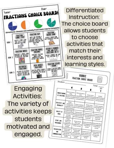 Fraction Choice Board- Differentiated and Project Based Instruction