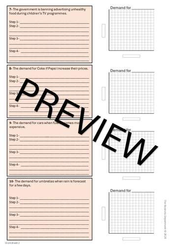 Economics worksheet | Demand | Law of Demand | Movements and Shifts in ...