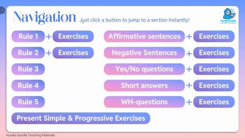 Present Progressive Grammar Exercises, PPT Presentation & Board Game | ESL