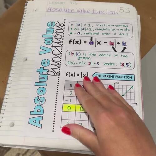 Algebra 1 - Graphing Absolute Value Functions Interactive Foldable